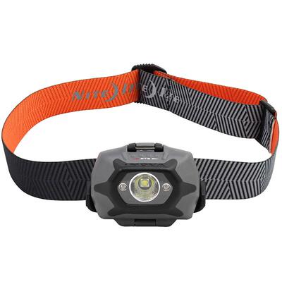 INOVA爱诺华LED头灯清仓