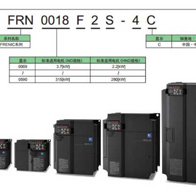 议价富士变频器FRN0290F2S-4CFRN0361F2S-4C160 200KW380V通风机