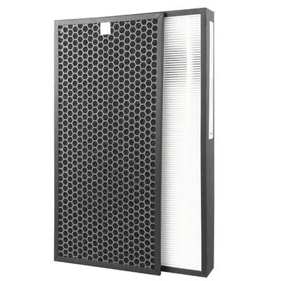 适配松下空气净化器过滤网F-PDF/PXJ/JDH/VDK/VXK/ZXFP35C滤芯