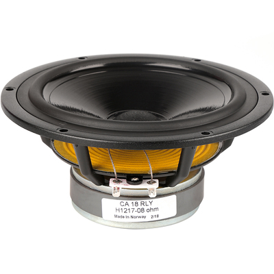 西雅士6.5英寸中低音H1217喇叭