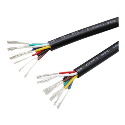 多芯2464多芯护护套信号控制软线