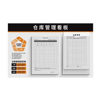 亚克力插卡式货架管理看板
