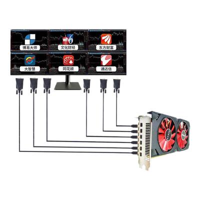 RX580 8G6屏多屏显卡 6路2K4K 炒股分屏投影融合 大屏拼接 MINIDP