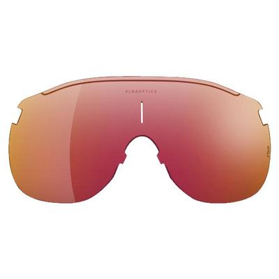 ALBAoptics骑行眼镜镜片