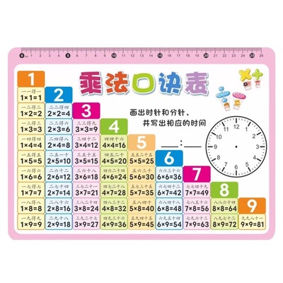小学数学算数九九乘法口诀表