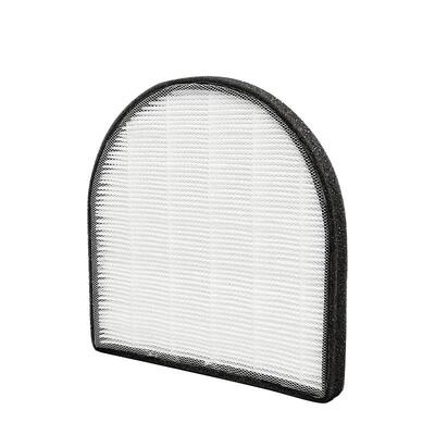 未来逸蓝适配美的新风领鲜者滤芯