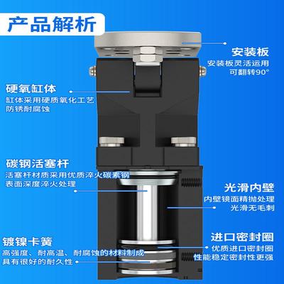 90度翻转齿条侧姿组气缸hcd-3240-4040-5050倍力翻转机械手配件