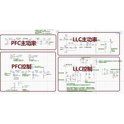 在线议价单相 BOOST PFC全桥LLC串联谐振开关电源PSIM