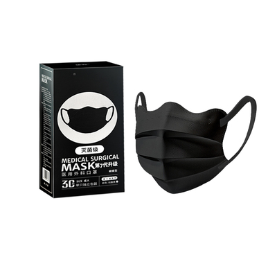 医用外科口罩灭菌级|千人回购