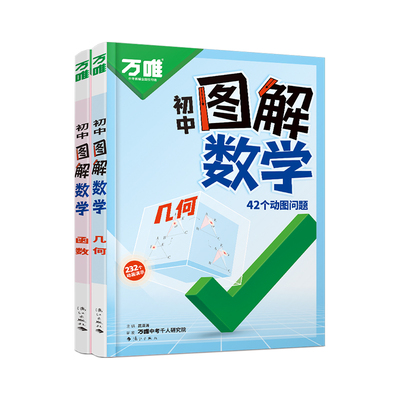 万唯初中图解数学动图几何函数
