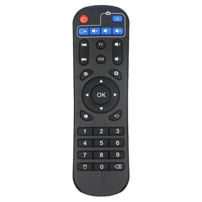 适用丽新NETFLIS机顶盒遥控器
