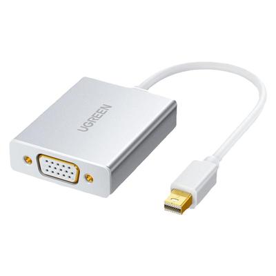 minidp转换器绿联笔记本投影仪