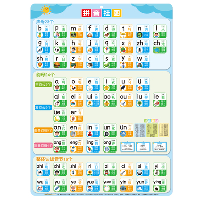 【清北妈妈推荐】拼音早教挂图