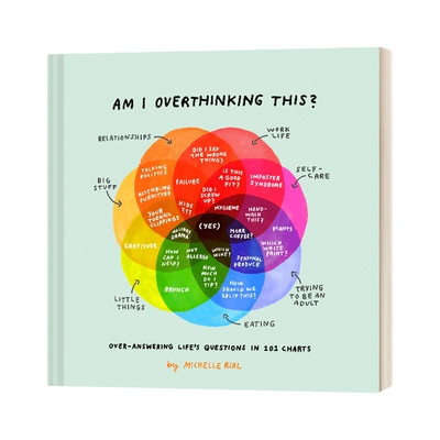 英文原版 精装 Am I Overthinking This 是我想多了吗 101个生活中过度思考的小问题 英文版 进口英语原版书籍