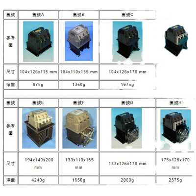 议价全新原装正品TOPTAWA控制器TMPT0304L TMPT0504L TMPT0704L