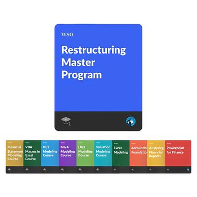 CorporateRestructuringCourse