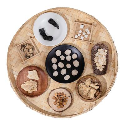 抓药/代煎/打粉/丸剂/膏方/浓缩