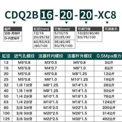 星辰气动薄型可调气缸CQ2B/CDQ2B25/32/40/50/63/80-50-75-100XC8