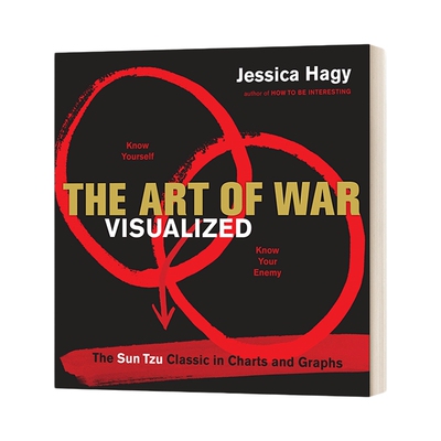 英文原版 The Art of War Visualized 用图表解读 孙子兵法 英文版 进口英语原版书籍