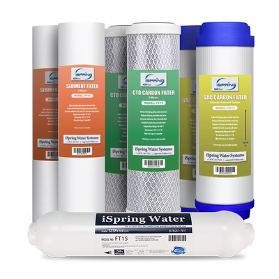 爱诗普霖美国NSF认证滤芯套餐