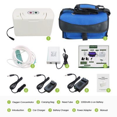 3L car oxygen generator with external lithium battery 2200mh