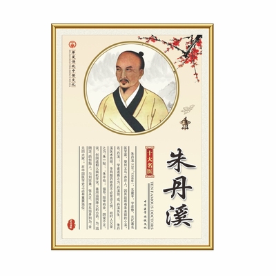 十大名医挂图宣传图中医养生海报