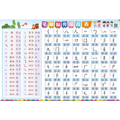 儿童笔画笔顺偏旁部首表挂图