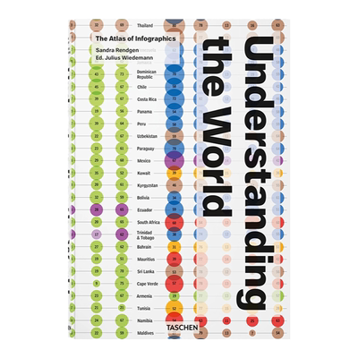 TASCHEN了解世界进口原版
