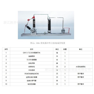35-66-110kv变压器中性点电动接地隔离开关GW13刀闸高海拔适用