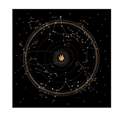 紫色星宫塔牌罗牌桌布Tarot推牌绒布垫子月亮神秘祭坛布桌布