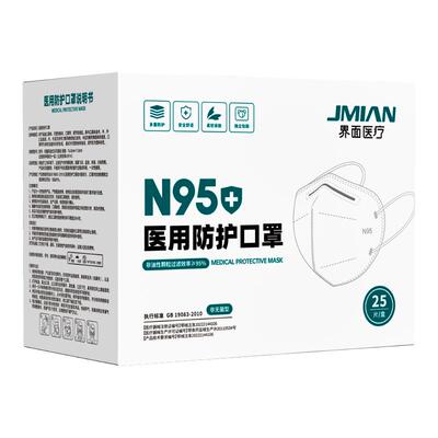界面N95级医用防护灭菌透气口罩