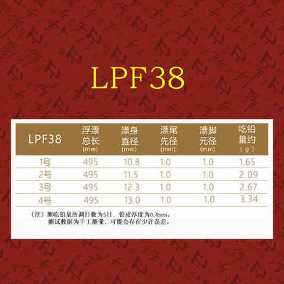 阿卢浮标LPF38芦苇漂17目加粗尾休闲黑坑长竿鱼漂浮力大稳定性好