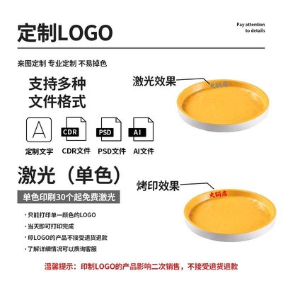 和牛寿喜烧密胺肉五花肉烤肉火锅长涮盘圆盘盘子牛排盘子餐具肥牛