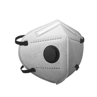 头戴式专业防尘KN95口罩不勒耳