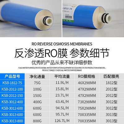 净水器滤芯75/100/600/800g通用反渗透ro膜1000g高脱盐率3013膜壳