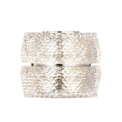 蓝闺蜜眼霜阻·抗·防直击眼纹