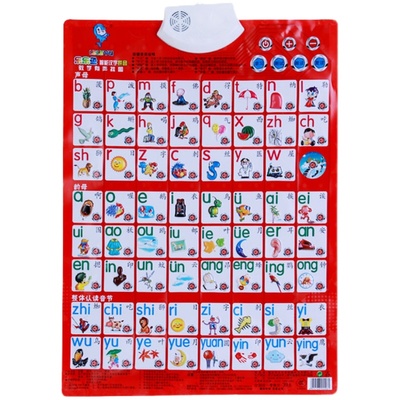 汉语拼音一年级全套韵母有声挂图