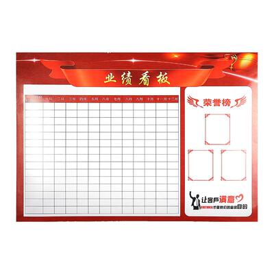 白板UV印刷目标质量管理仓库