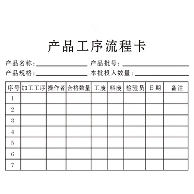 加厚款产品工序流程卡物料标识卡