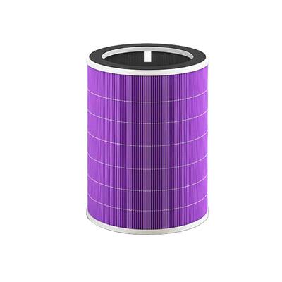 除尘霾抗菌除异味除甲醛滤芯