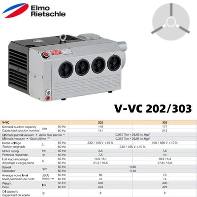 现货供应德国rietschle里其乐真空泵 里其乐真空泵vc202 规格齐全