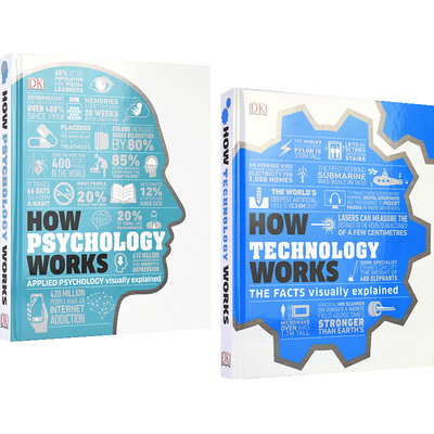 DK百科心理学读物英文原版