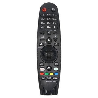 天天用液晶电视遥控器