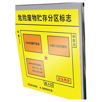 危险废物贮存分区标志2026危废标志牌铝板危险废物标识牌标签警示牌全套环保危废标识牌国标有毒贴标示牌