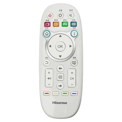 原厂海信电视遥控器原装CN3A163