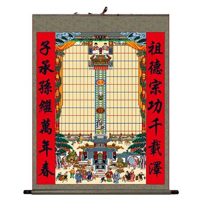 过年过节供奉祖先老祖宗家谱挂画