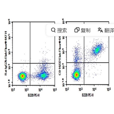 议价Purified Anti-Mouse CD16/32 Antibody E-AB-F0997A 100 μg