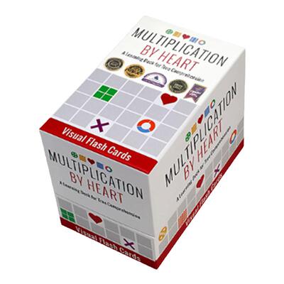 Mathforlove6岁+乘方妙算桌游