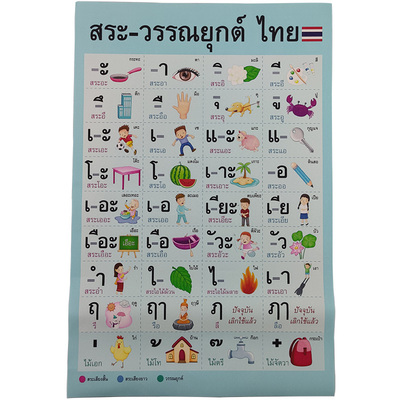 Keyberce泰语辅音字母元音字母