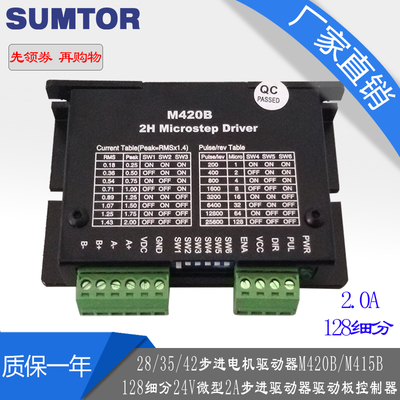 28/35/42步进电机DM430/m420b/m415b 128细分24v微型2a步进驱动器